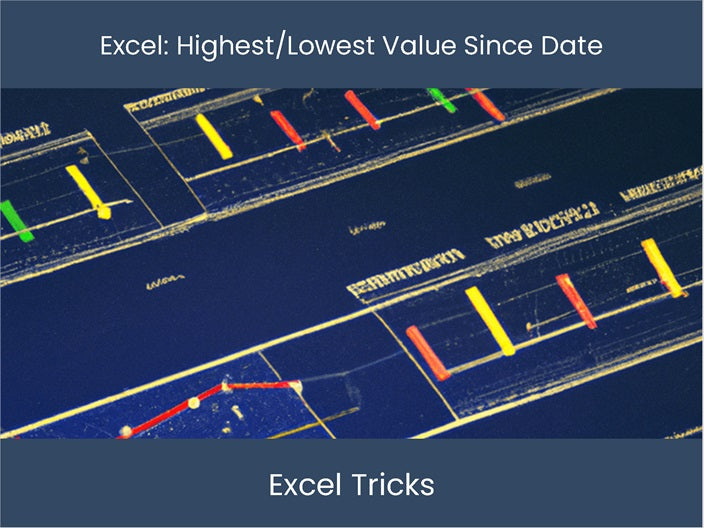 Highest & Lowest Value Since a Certain Date in Excel: Find Yours Now. – DashboardsEXCEL.com