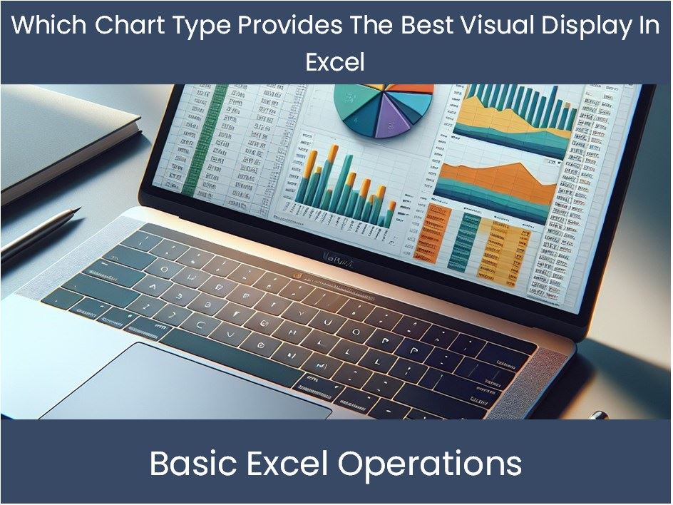 Tutorial Excel: Jenis bagan mana yang menyediakan tampilan visual terb – DashboardsEXCEL.com