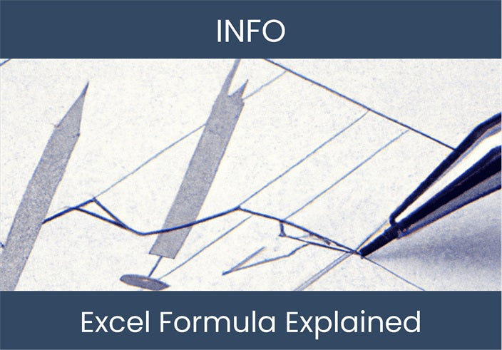 Excel Formula Explained - Improve Your Spreadsheet Skills – DashboardsEXCEL.com