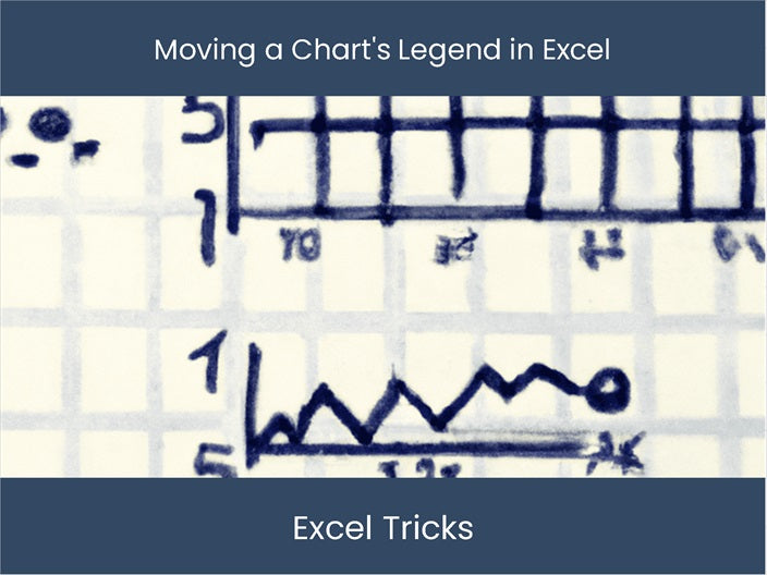 Move Chart Legend in Excel - Easy Steps! – DashboardsEXCEL.com