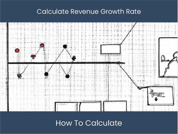 Boost Your Revenue Growth Rate - Calculate Now! – excel-dashboards.com Boost Your Revenue Growth Rate - Calculate Now! – excel-dashboards.com