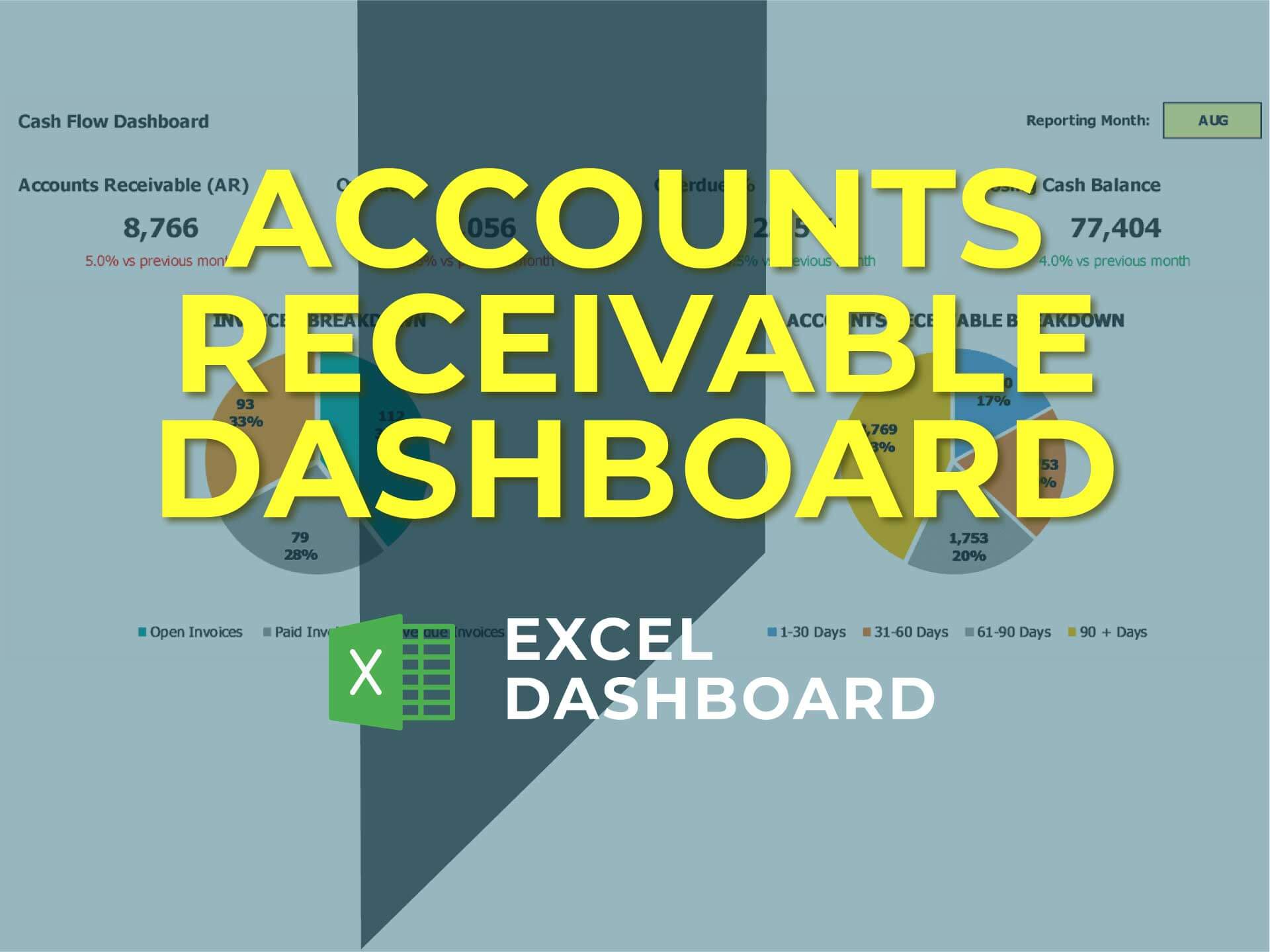 Accounts Receivable Excel Dashboard Easily Track Ar Template