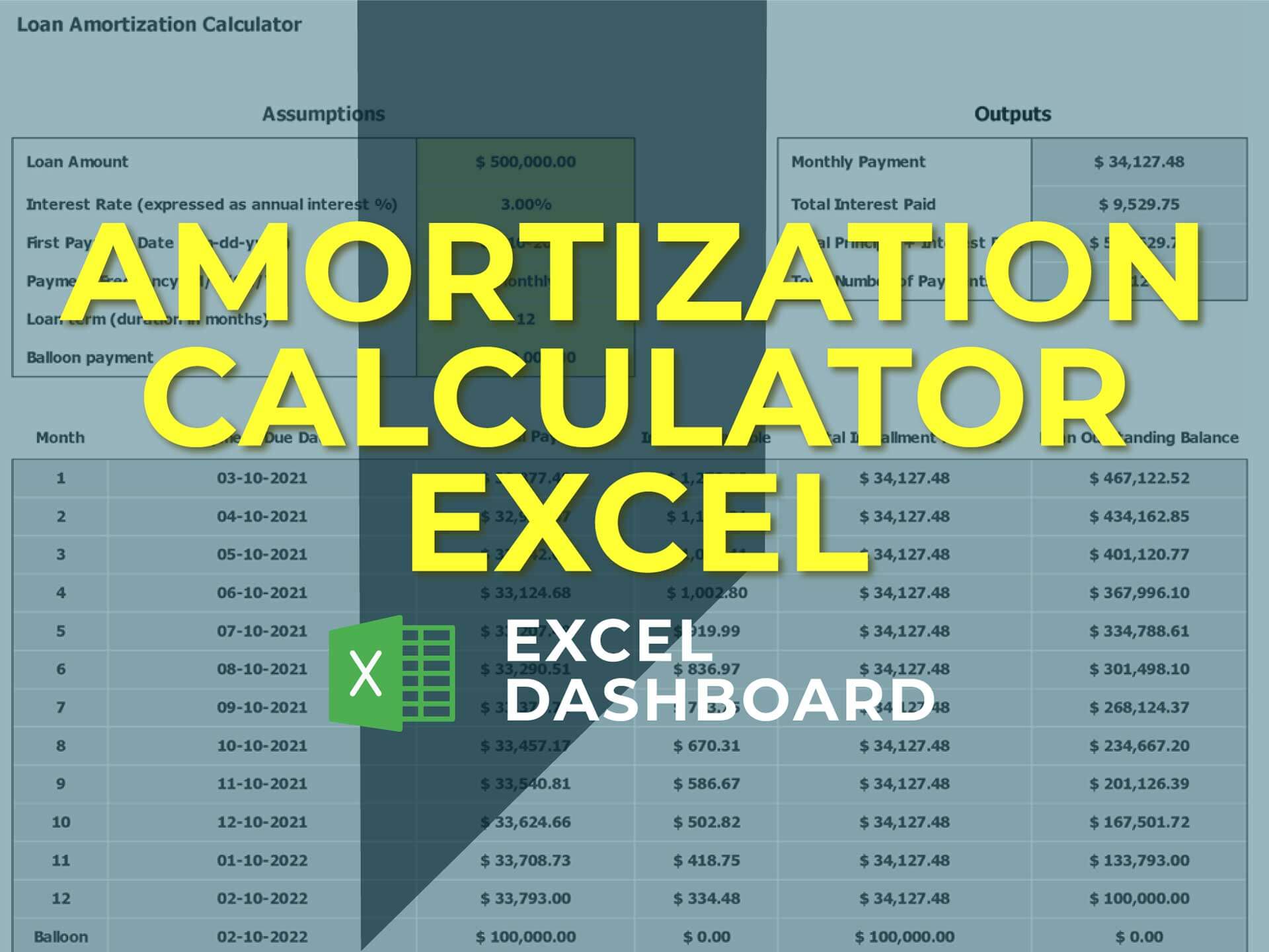 Loan Amortization Calculator Excel Template - Excel – DashboardsEXCEL.com