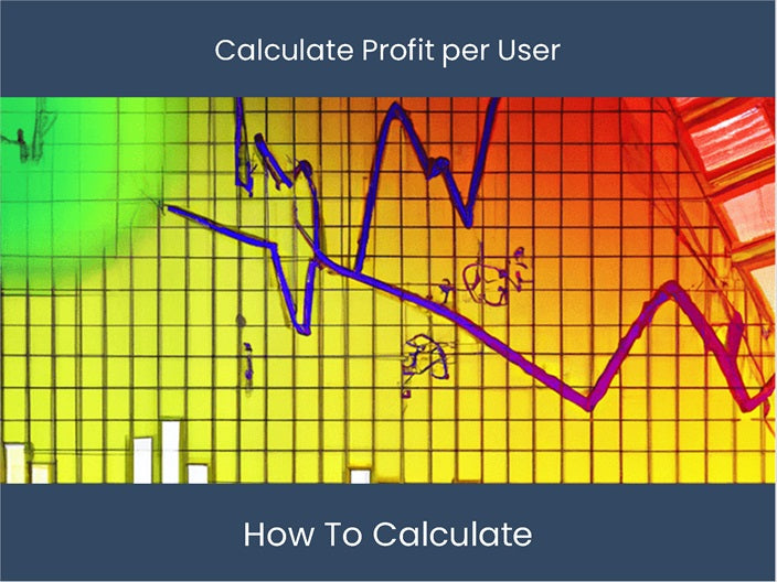 Calculate Profit per User: Boost ROI – DashboardsEXCEL.com