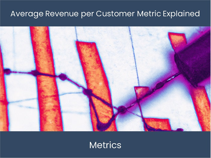 Understanding Average Revenue per Customer – DashboardsEXCEL.com