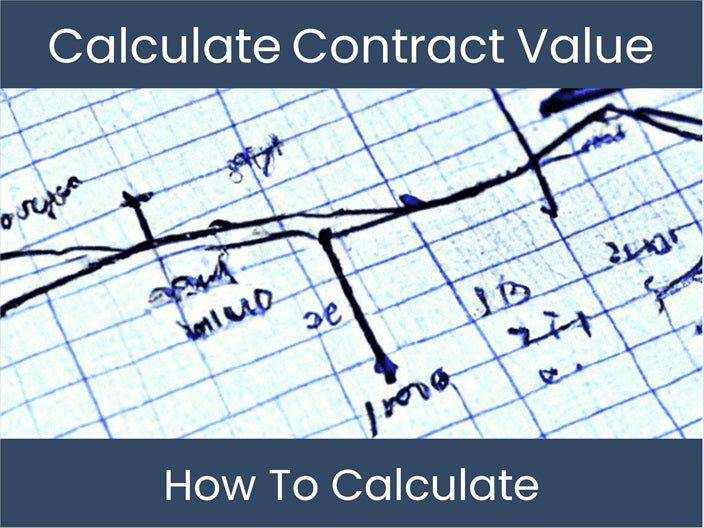 Boost ROI with Contract Value Calculator – DashboardsEXCEL.com