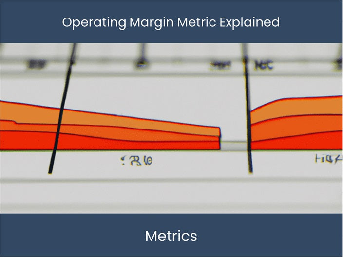 Increase Profitability with Operating Margin Metric – excel-dashboards.com