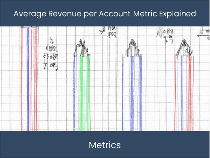 Unlock the Secrets of Average Revenue per Account! – excel-dashboards.com