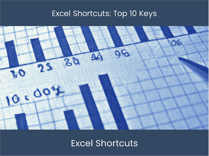 10 Essential M.S. Excel Shortcuts for Fast Results – DashboardsEXCEL.com