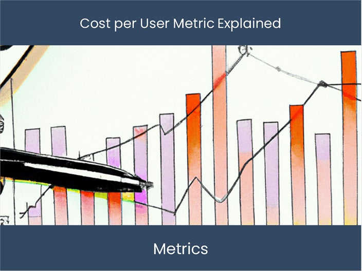 Demystifying Cost per User – Unlock the Value – excel-dashboards.com