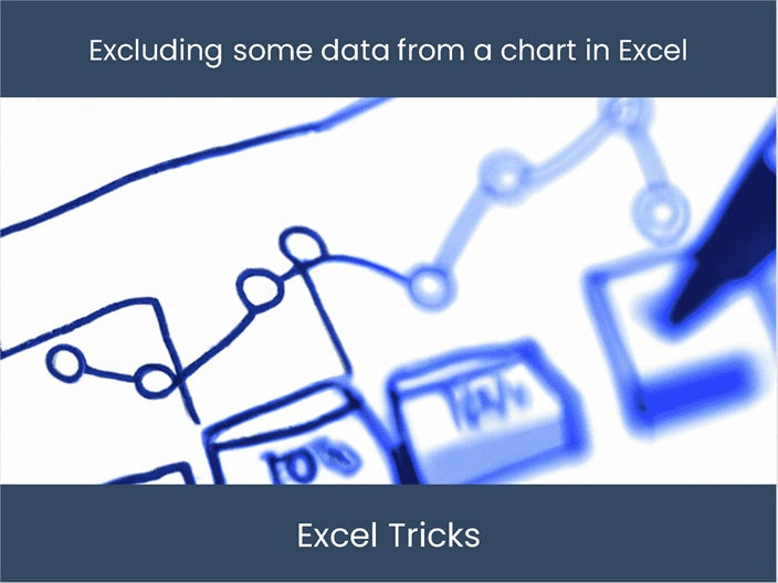 Easily Exclude Unwanted Chart Data in Excel – excel-dashboards.com