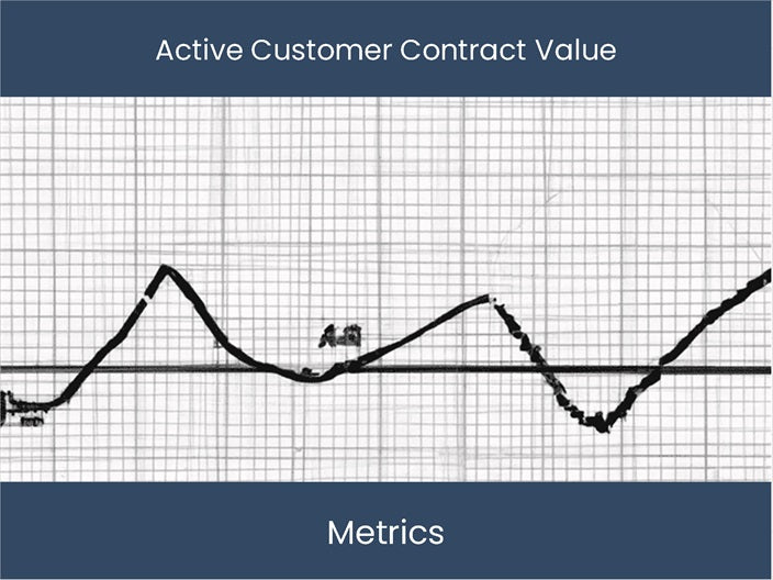 Enhancing Contract Value: Boost Metrics, Grow Customers ...
