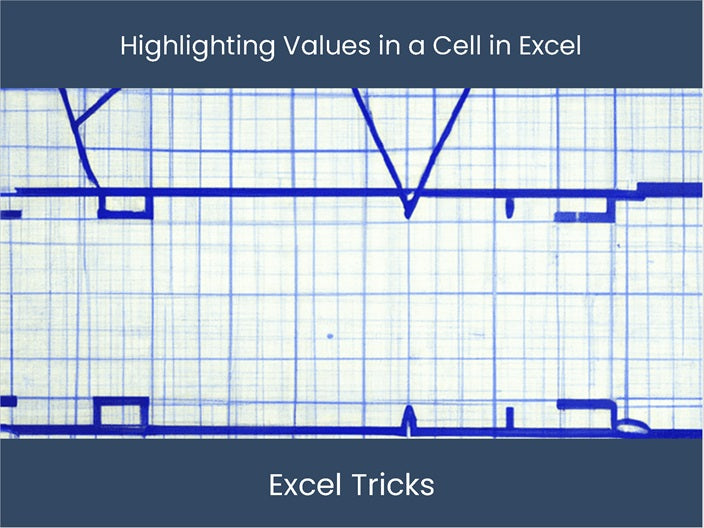 Highlight Cell Values in Excel - Ultimate Tips – DashboardsEXCEL.com