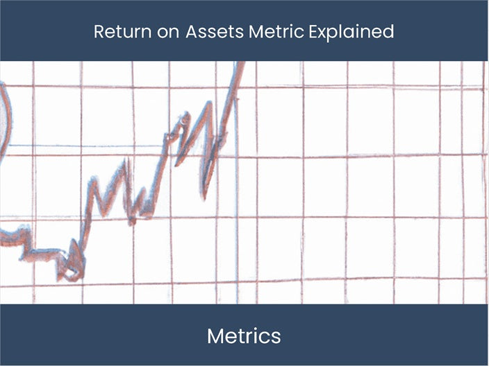 Maximize ROI: Unveiling Return on Assets Metric – DashboardsEXCEL.com