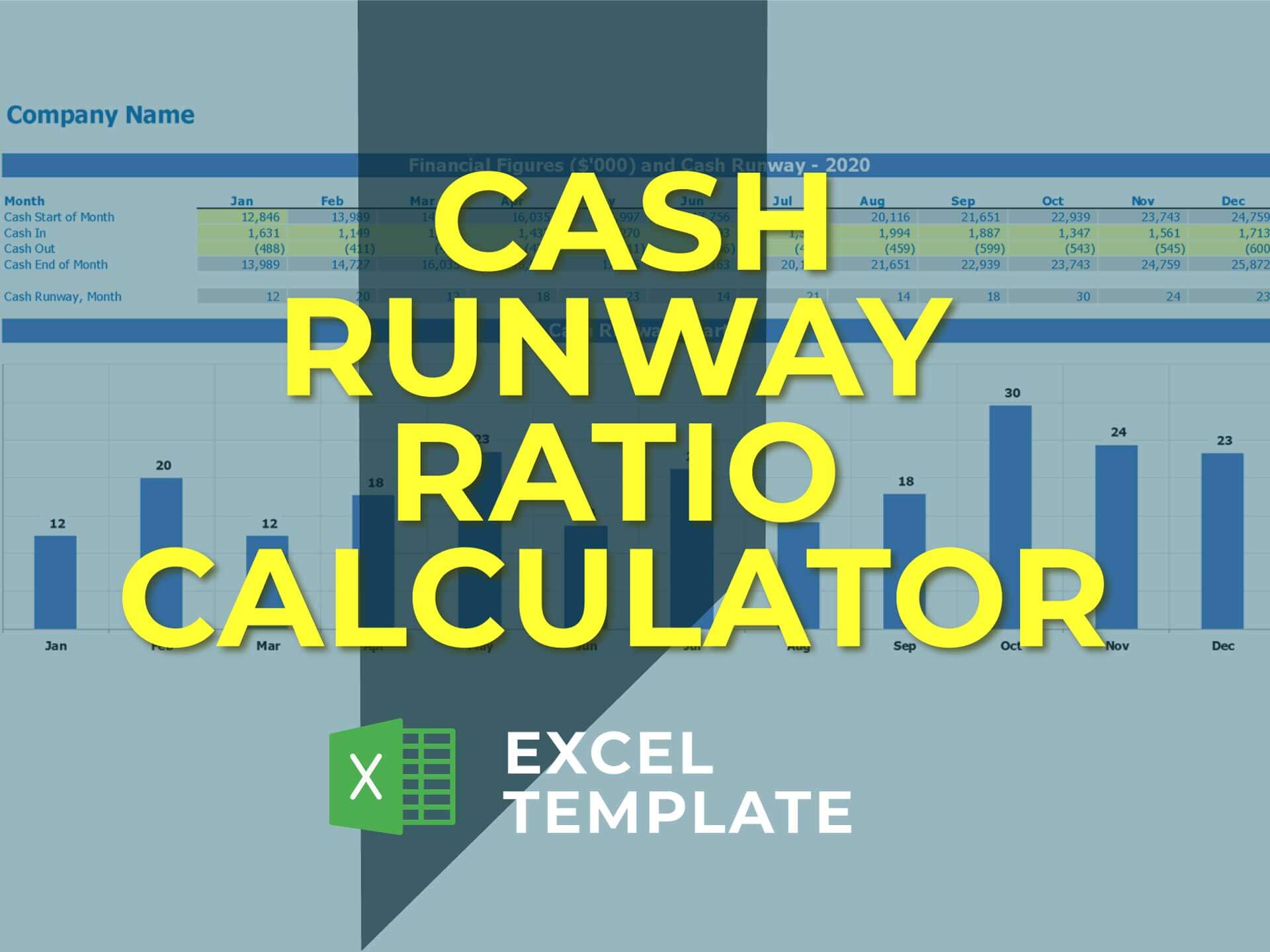 Cash Runway Ratio Excel Template | Analyze FIn. Health & Solvency ...
