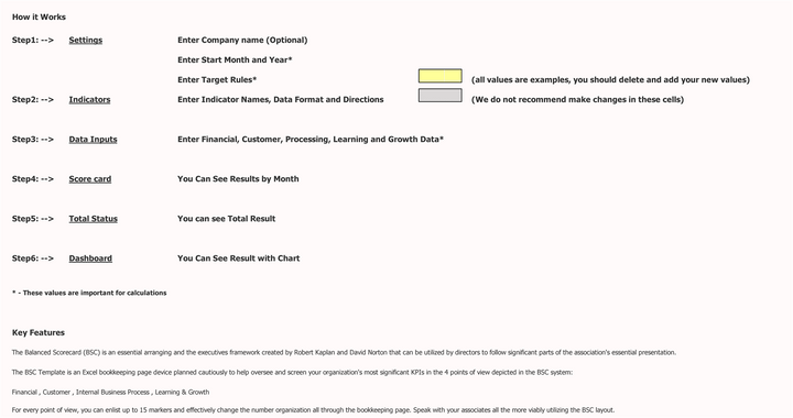 Scorecard Excel Template - Create Professional Scorecards Easily ... Scorecard Excel Template - Create Professional Scorecards Easily ...