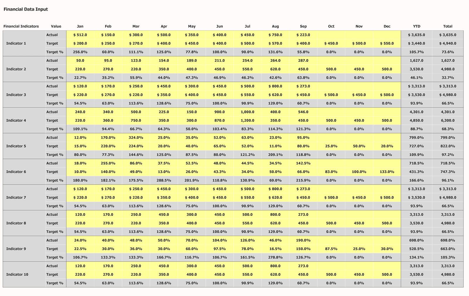 Scorecard Excel Template - Create Professional Scorecards Easily ...