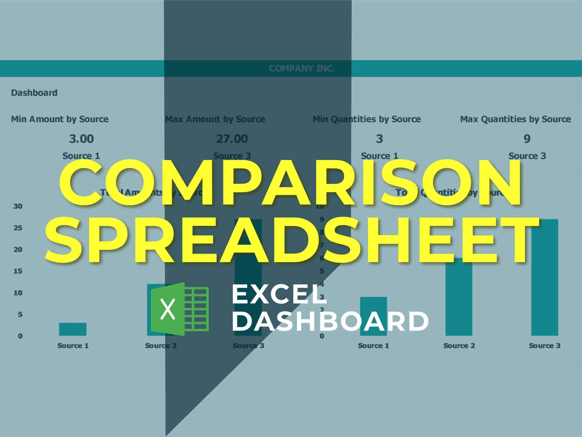 Compare & Track Data Easily w/ Excel Template – DashboardsEXCEL.com