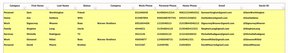 Modelo de modelo de lista de contatos Obtenha agora em painéis do Excel ...