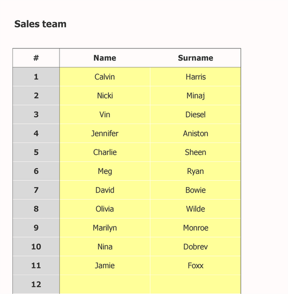 Laporan Penjualan Harian Excel Template | UNDUH SEKARANG ...