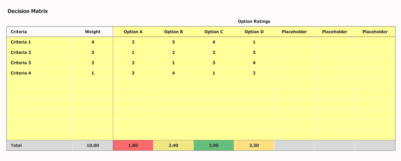 Decision Matrix Excel Template - Easy to Use Template ...