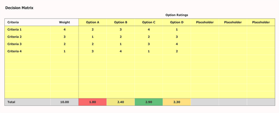 Decision Matrix Excel Template - Easy to Use Template ...