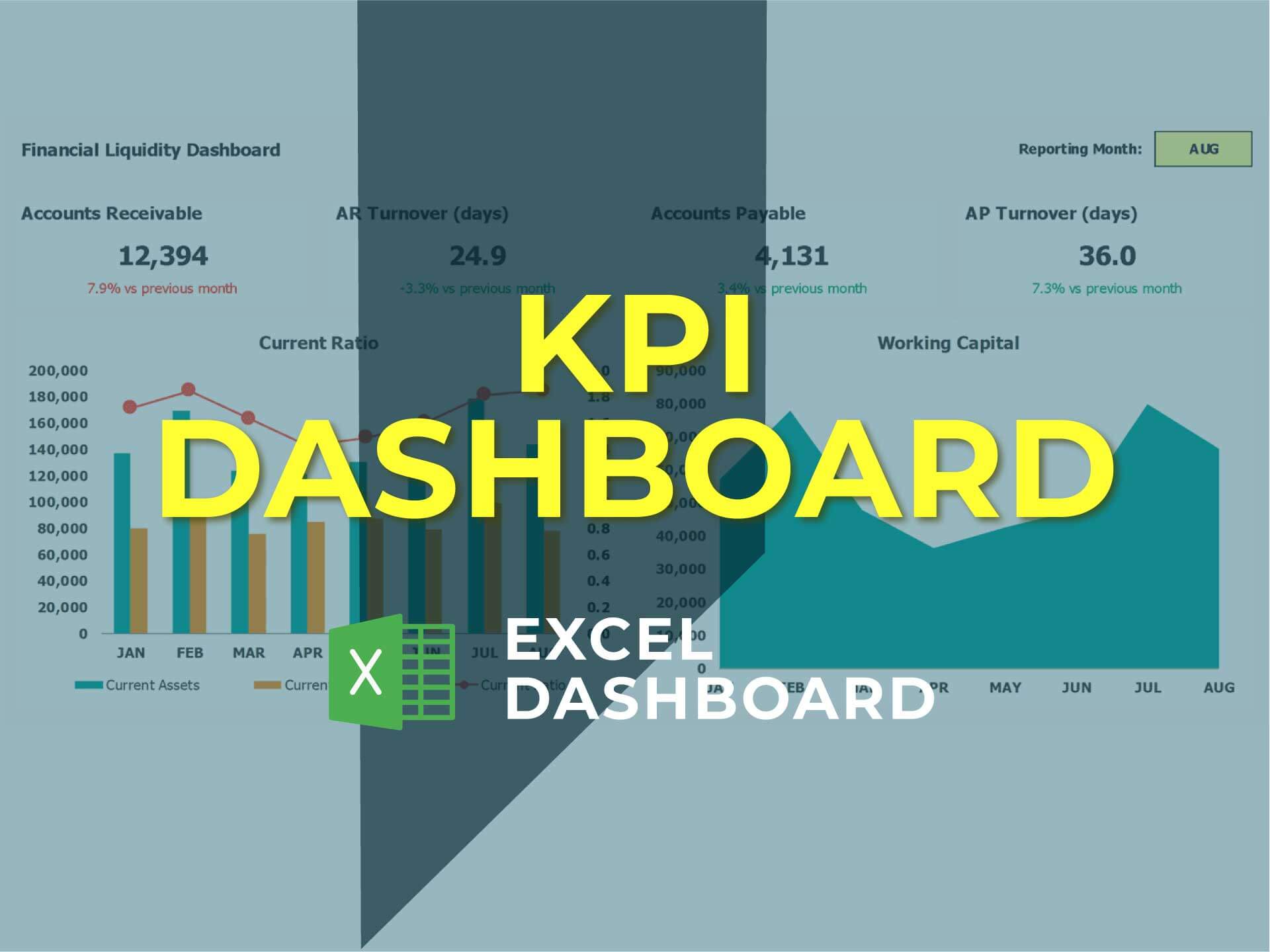 Financial Dashboard Excel Template - Create Professional Reports Now ...