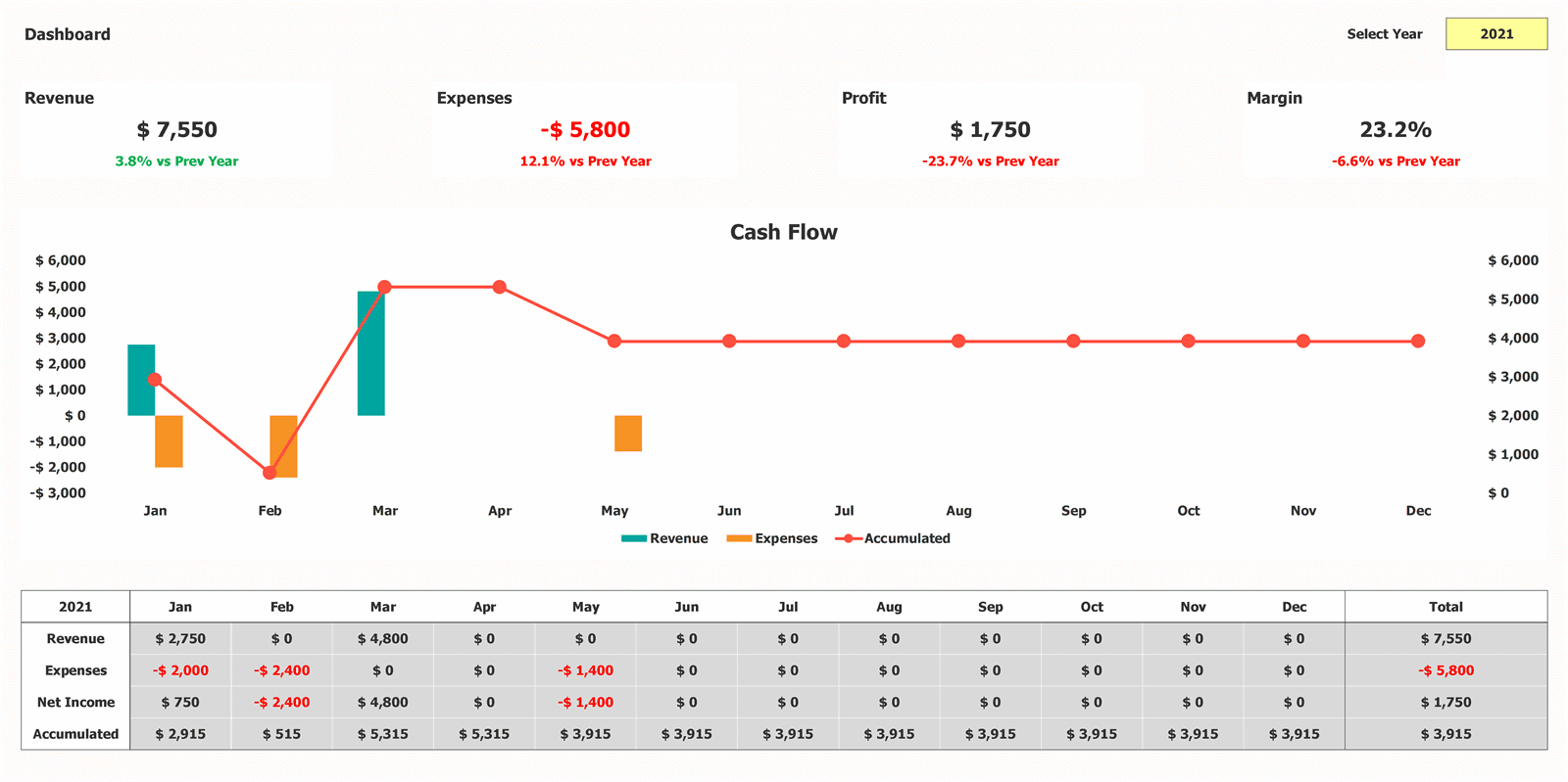 Hotel Booking Excel Template - Easy to Use Template for Hotels ...