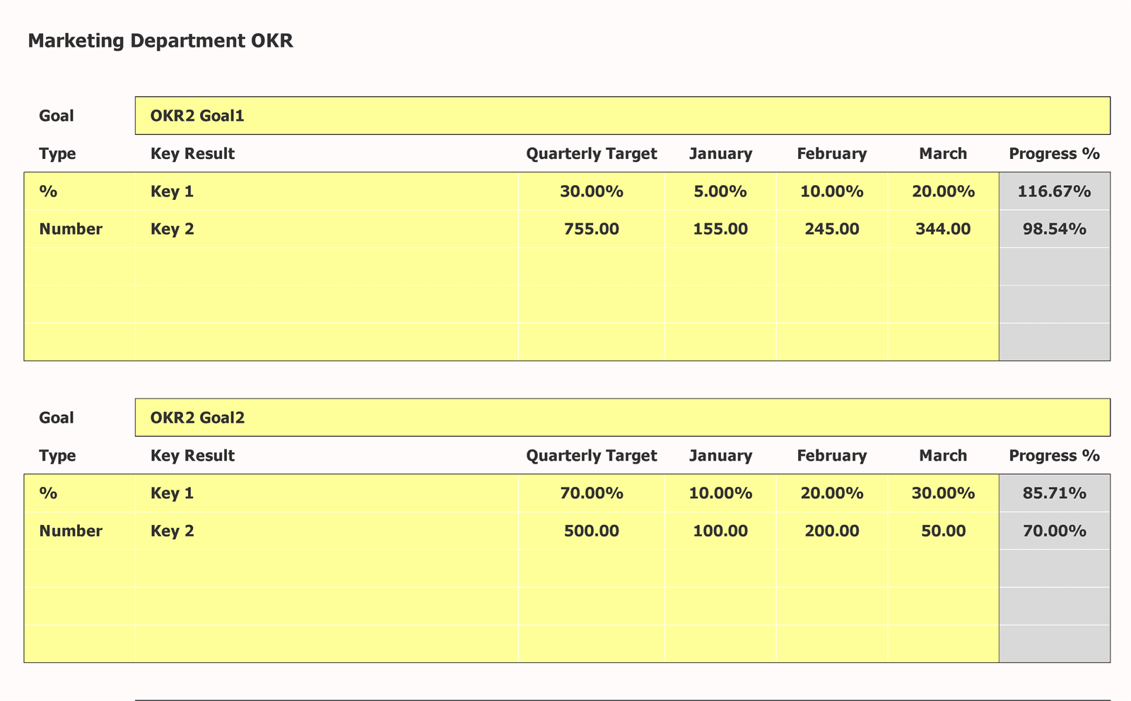 OKR Excel Template: Free Download Here! – DashboardsEXCEL.com