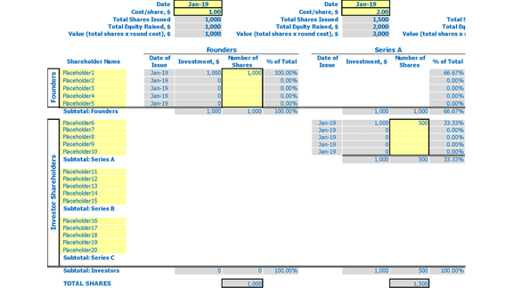 Free Excel Cap Table Template - Easily Download Now! – Excel Dashboards