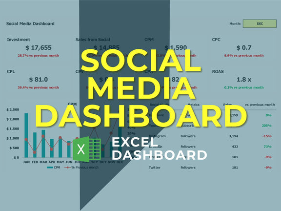 Scorecard Excel Template for Social Media Dashboard – DashboardsEXCEL.com