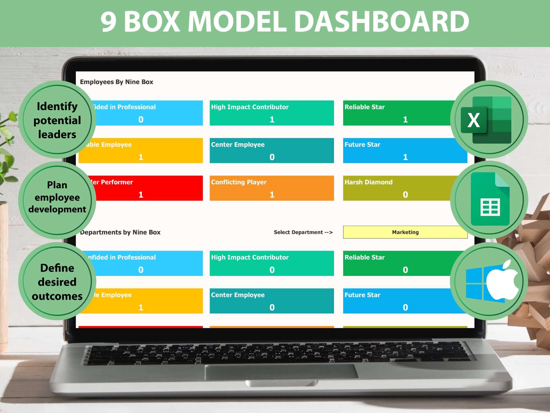 9 Box Model Excel Dashboard Template: Easy to Use & Super Powerful ...