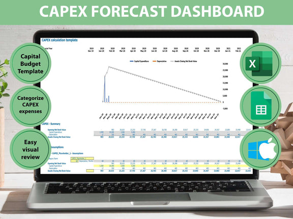Free Budget Excel Template: Capital Expenditure Template ...