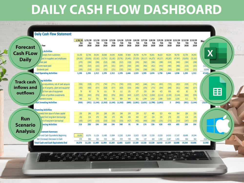 Cash Flows – excel-dashboards.com